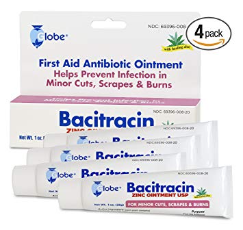 Bacitracin là thuốc gì? Công dụng, liều dùng | Bcare.vn